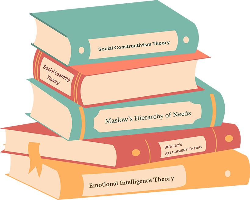 EYFS Curriculum 2026: From policy to outstanding practice - Ovivio